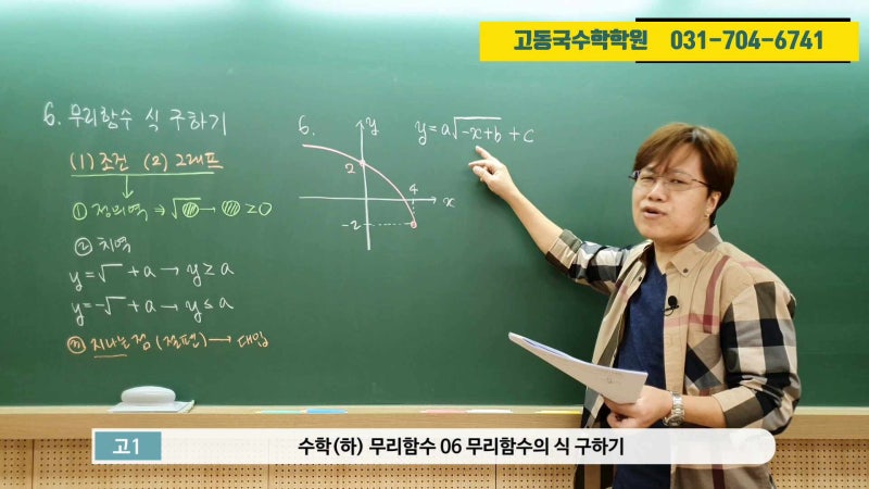 댓글 개념의 정석 수학하 무리함수의 그래프2 이매수학학원 야탑수학학원 분당수학학원 고동국수학학원