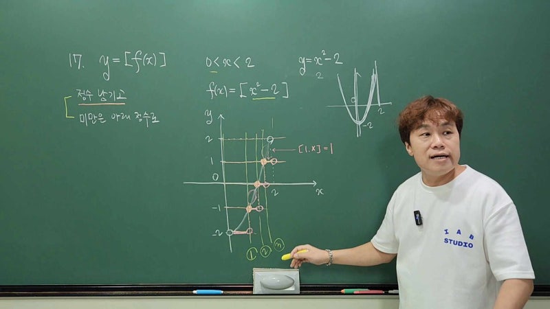 고2 수학2 베타백지노트 2 함수의 연속3 15~24 분당수학학원 야탑수학학원 이매수학학원 고동국수학학원