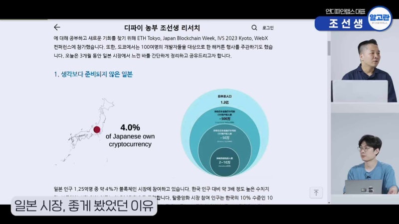 일본 블록체인 시장, 결론을 내 드리겠습니다.