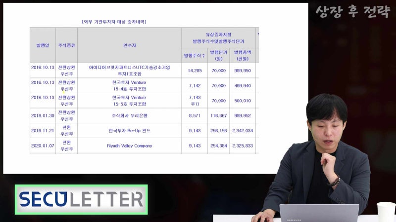 러브레터보다 좋은 시큐레터 Ipo 흥행 이유 및 상장 후 대응 전략
