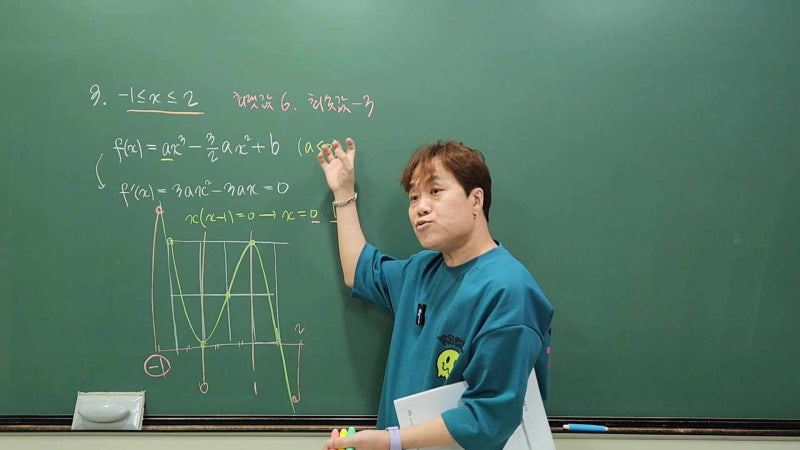 고2 수학2 베타백지노트 5 도함수의 활용2 10~17 6 도함수의 활용3 1~4 분당수학학원 야탑수학학원 이매