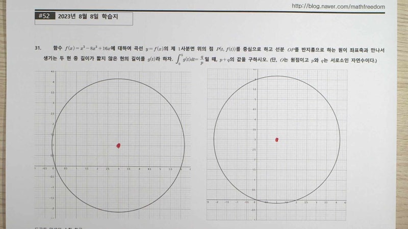수능 출제 예상 문제 52회 해설 강의